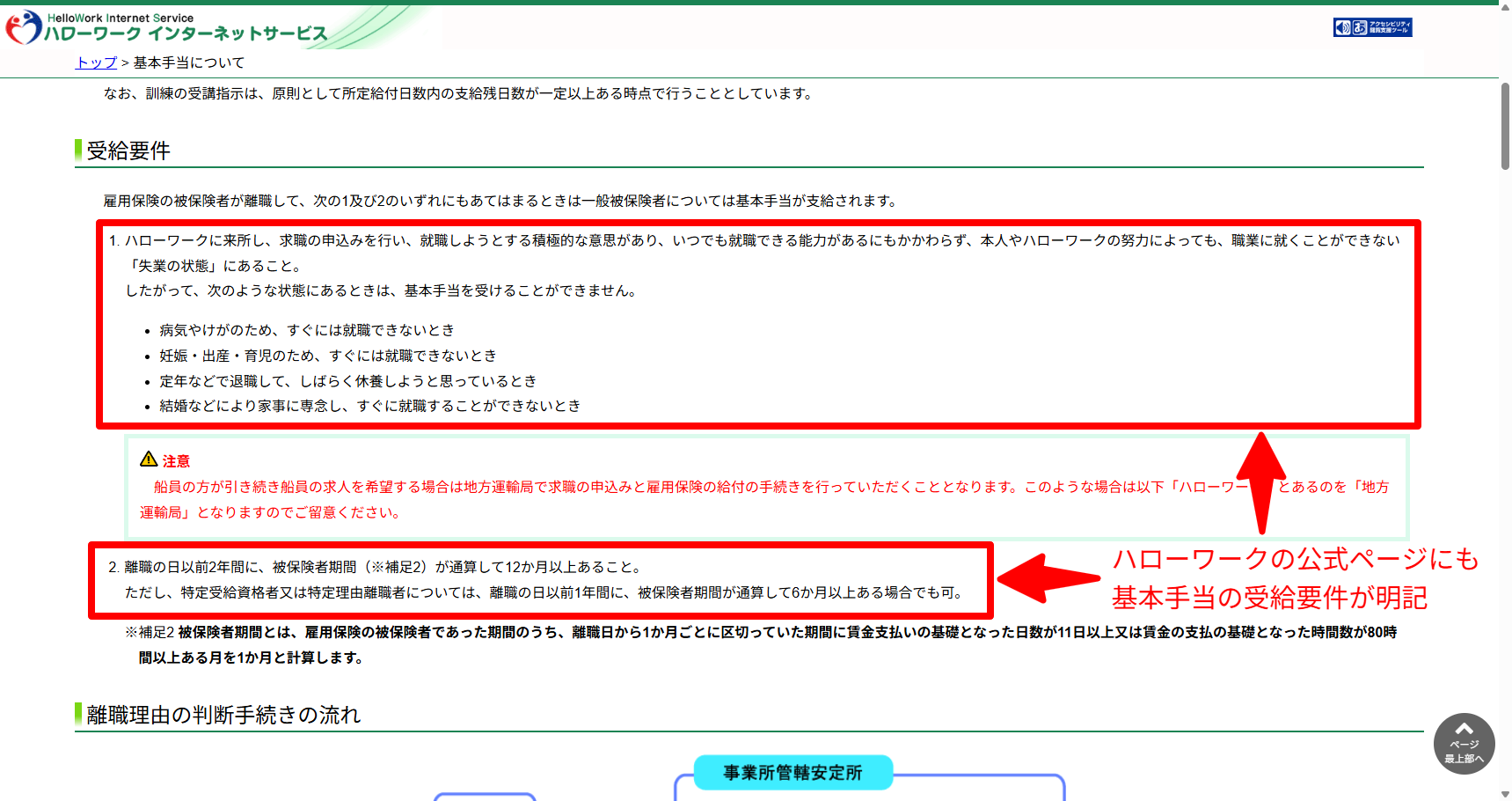 【口コミを調査】元ハロワ職員まゆみのお金の安心相談室は詐欺？LINE登録後の給付金サポートって何？ | 職場環境改善ナビ
