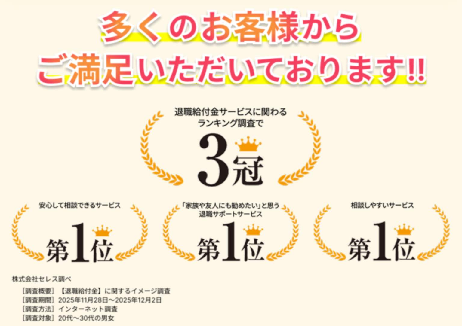 退職前サポート リスタート(RE:START)評判・料金・安全性を徹底検証｜口コミなし新サービスの真相 | 職場環境改善ナビ